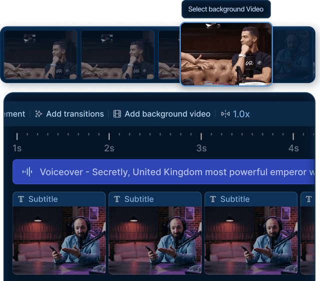 Faceless Videos Maker - Shorts.io